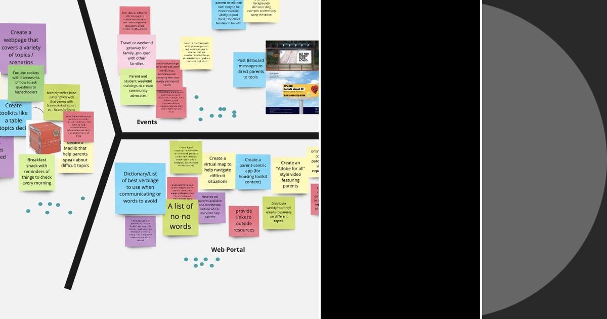 List: Design Thinking | Curated by Bernard Champoux | Medium
