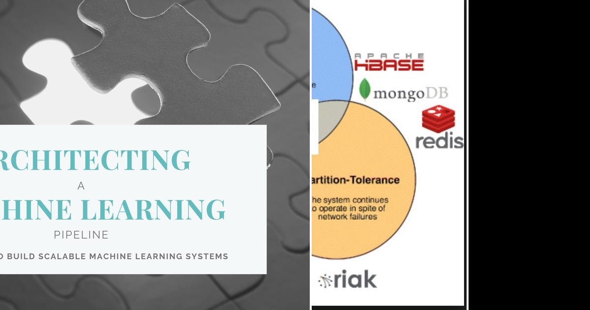 List: webdev | Curated by Eduardo Elael | Medium