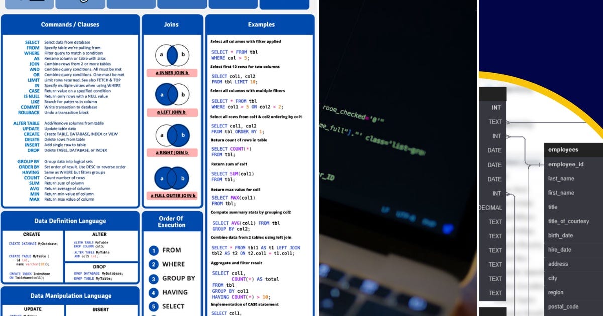 List: SQL | Curated by James Musey | Medium