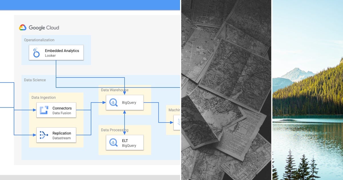 List: big data strategy | Curated by Muhammad Nor Hafiz Yaacob | Medium