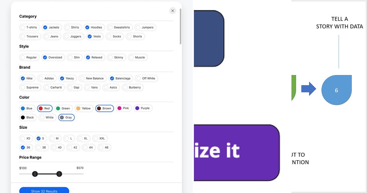 List: dashboard | Curated by Shankar | Medium