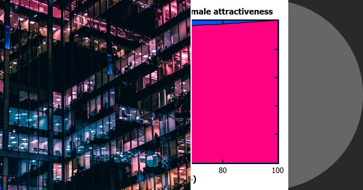 List: Misc | Curated by Akfernandi | Medium