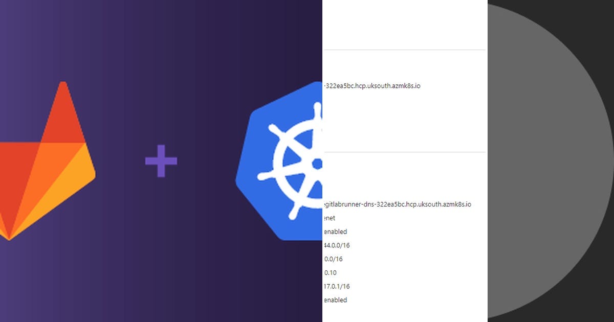 List Gitlab K8s Curated By Alim Azad Medium