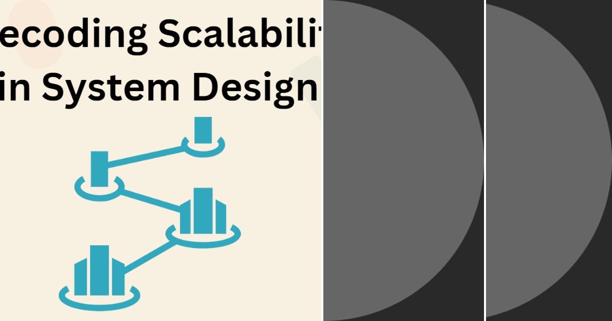 List: Scalability | Curated by Ankita Ranjan | Medium