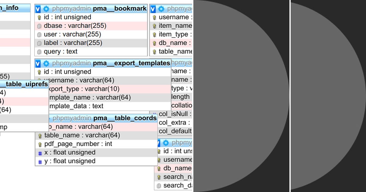 List: Database | Curated by Baidin Vlad | Medium