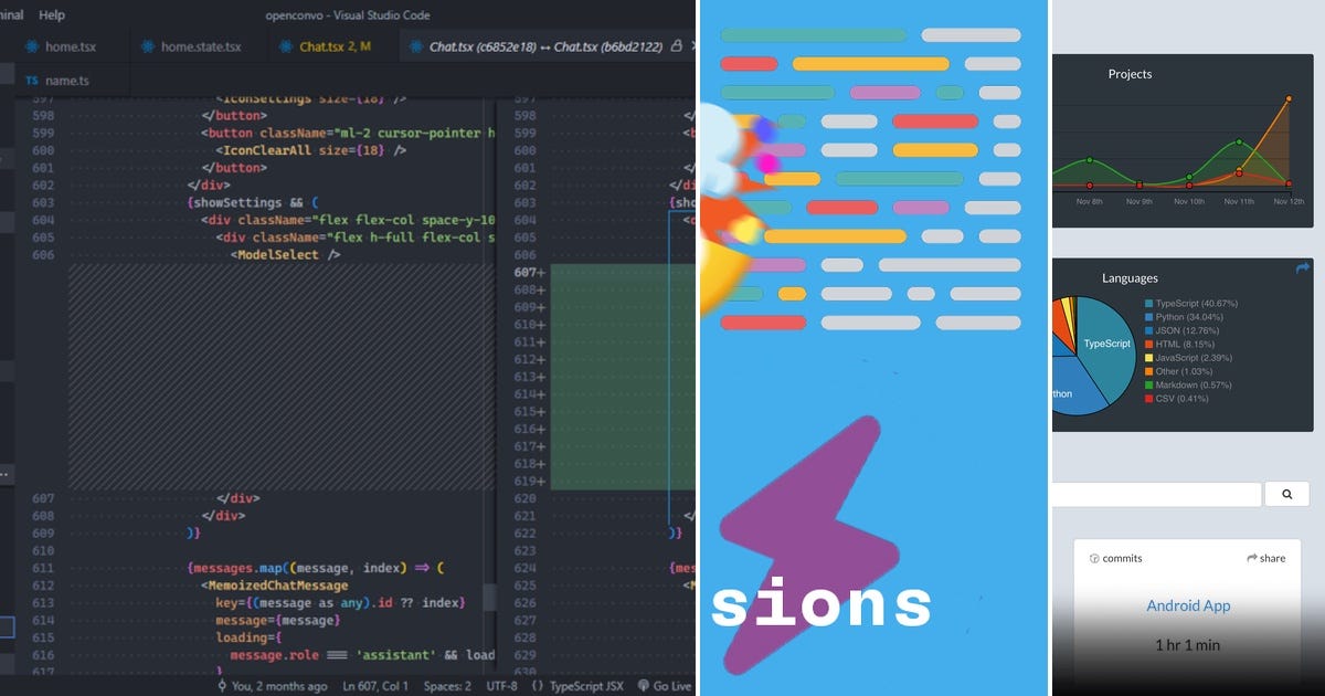 List: VSCode | Curated by Bruce Cadiz | Medium