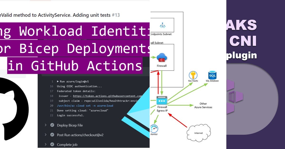 List: Azure specific FW | Curated by Torben Ehret | Medium