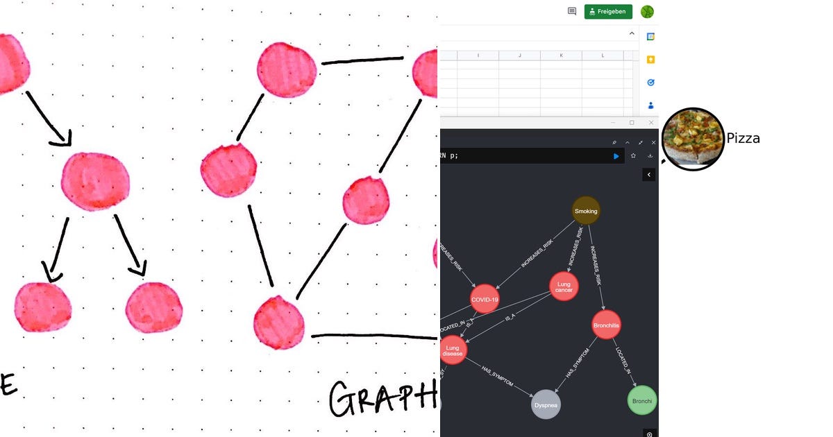 List: Graphs | Curated by Keshawn Smith | Medium