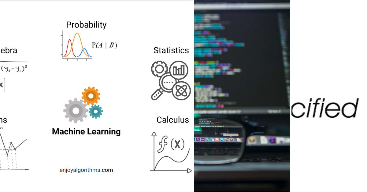 List: BINGO | Curated by Dennis Moore | Medium