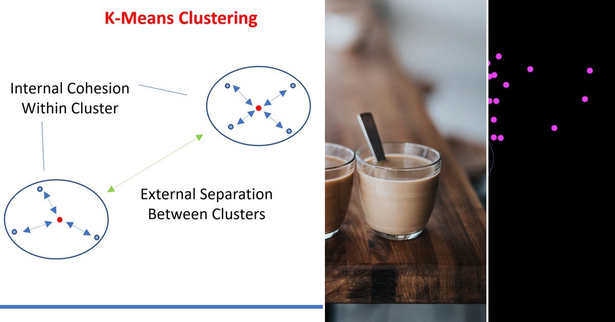 List: Clustering | Curated by Andrew A | Medium
