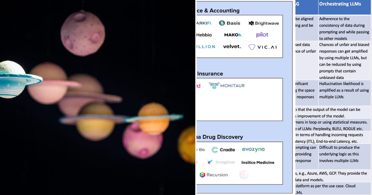 List: AI | Curated by Eddie | Medium