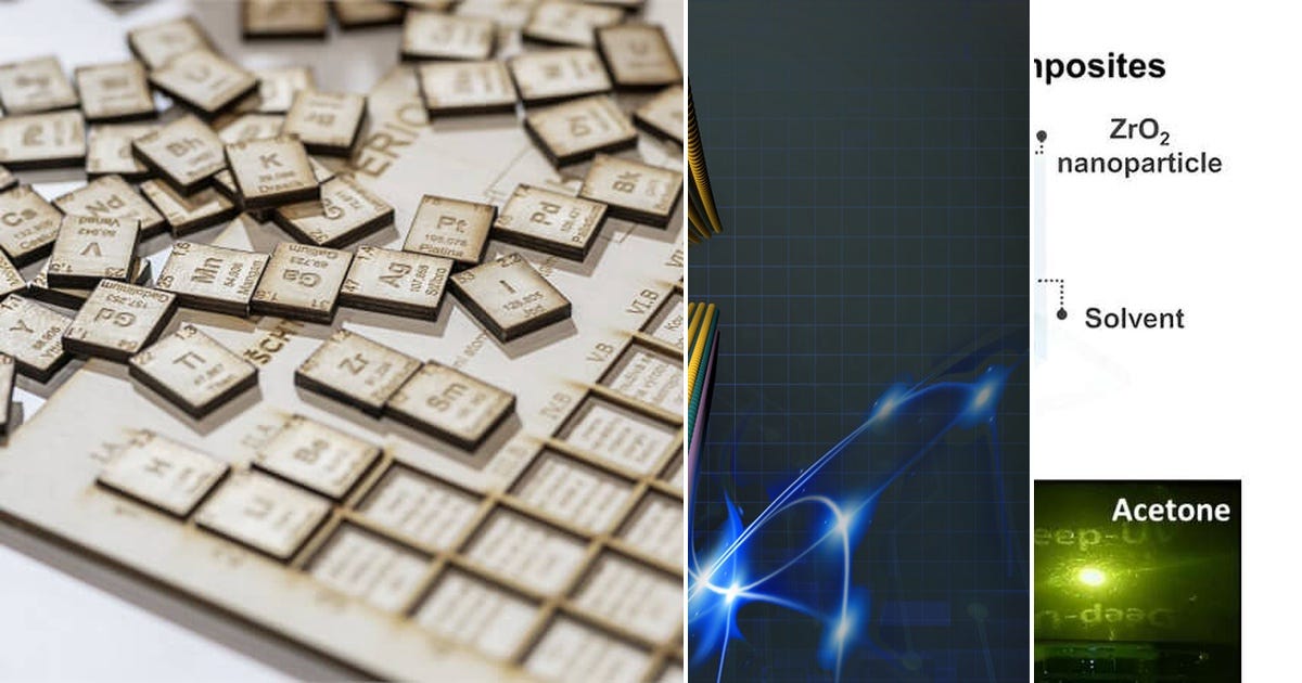 List: Bilimsel | Curated by Seren Demir | Medium