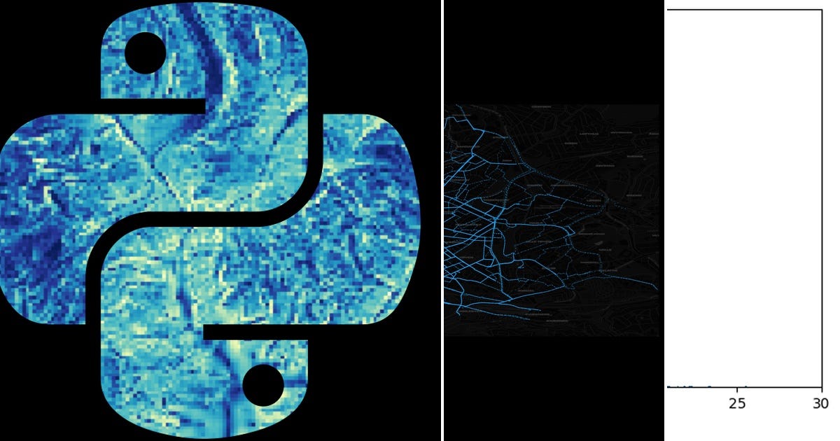 List: Geospatial | Curated by Rajesh Kommu | Medium