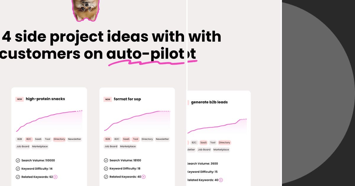 List: Business Idea Finding | Curated by Manuel Gabteni | Medium