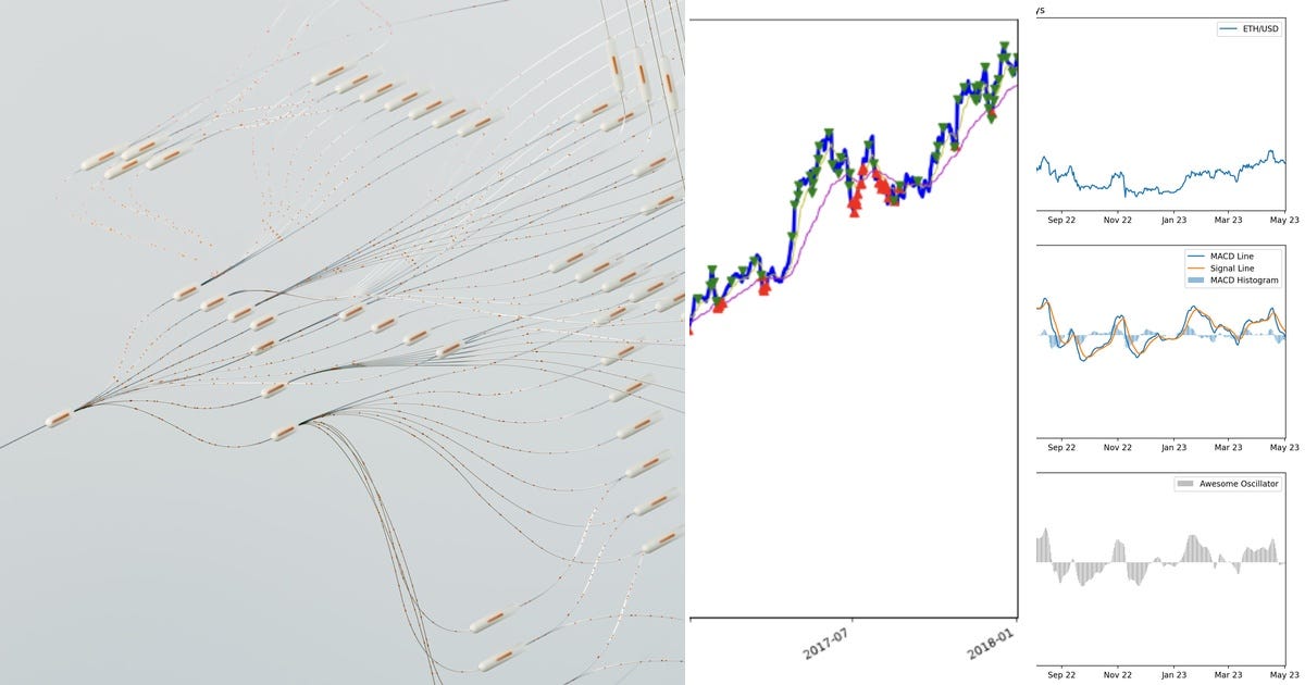 List: Investing | Curated by Craig Mcfarlane | Medium
