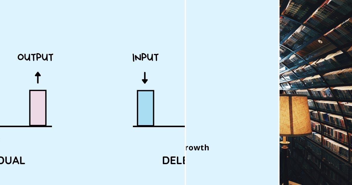 List: Arun self help | Curated by Arun Karepu | Medium