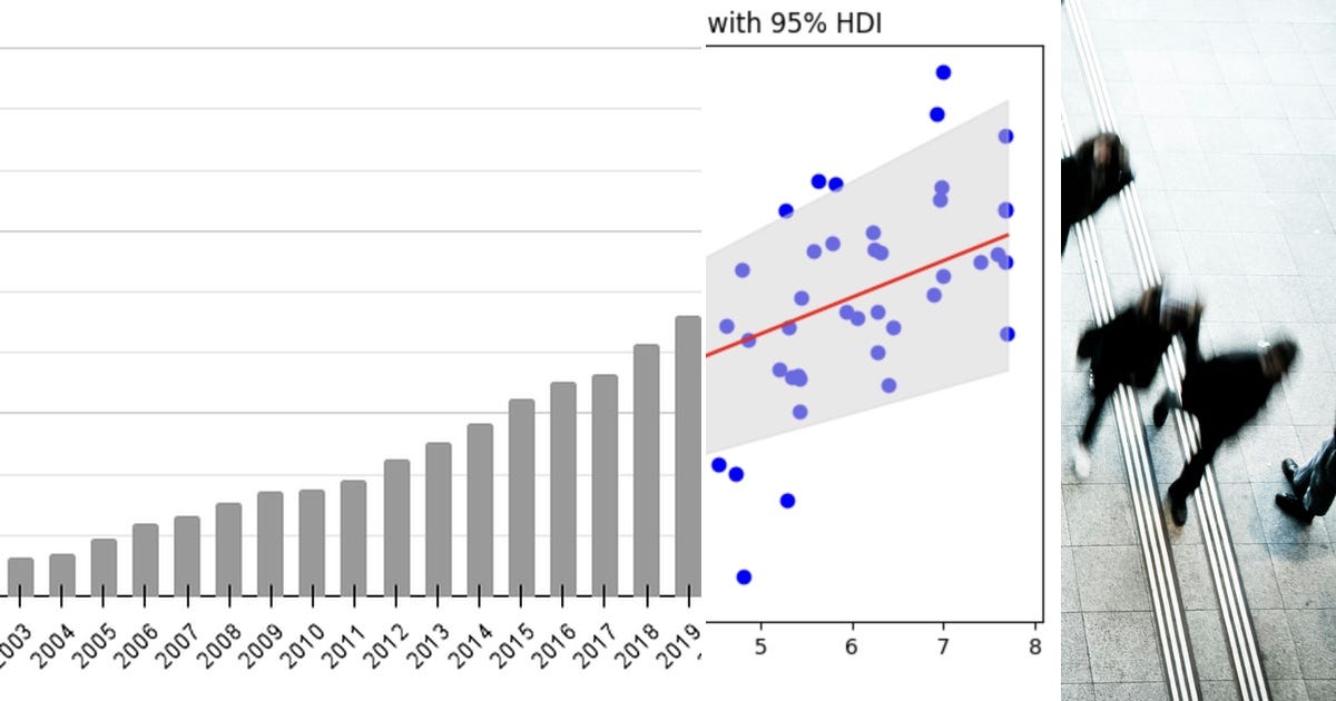 List: Bayes! | Curated by Ian Moore | Medium