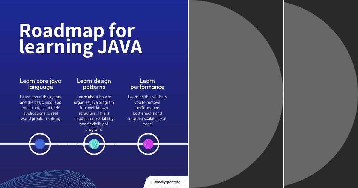 List: Java | Curated by Michael A. Crespo | Medium