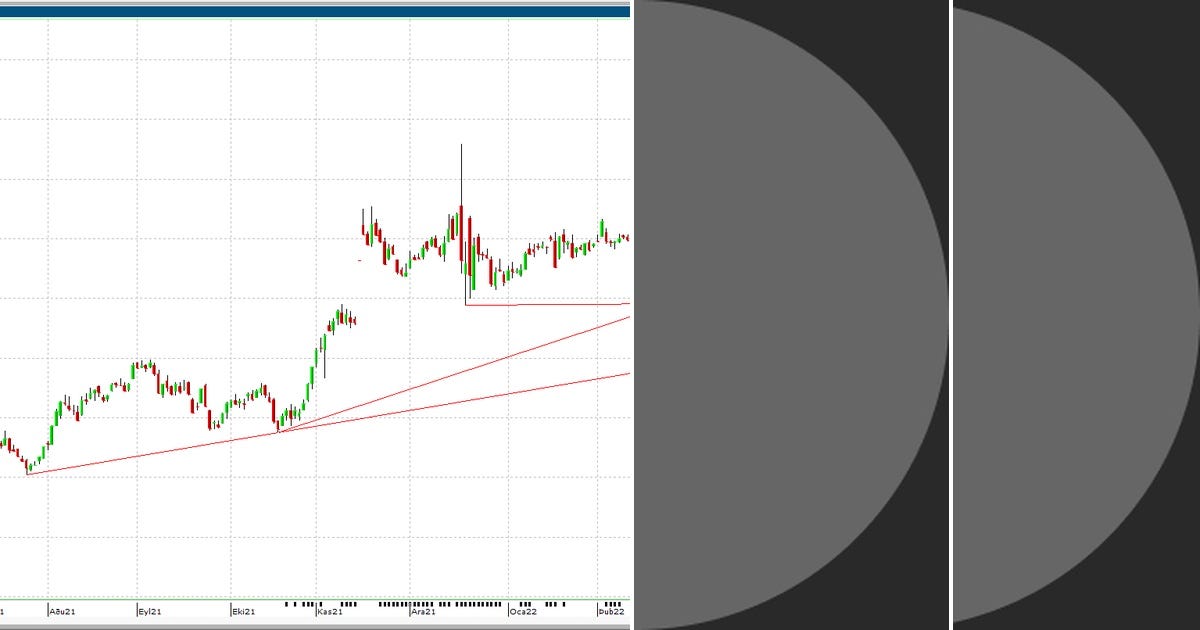 List: Kripto Bilgi | Curated by Orhan Esen | Medium