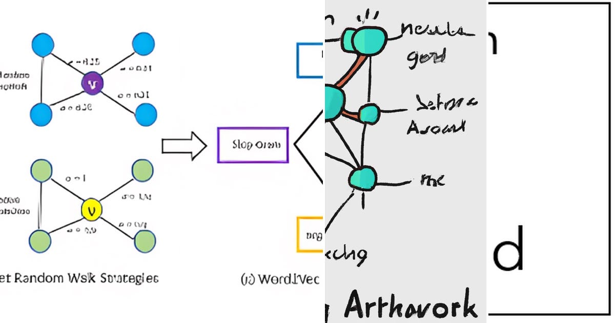 List: GraphML | Curated by Tanuj Pandey | Medium