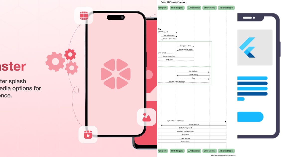 List: Flutter api | Curated by M R Tuhin | Medium