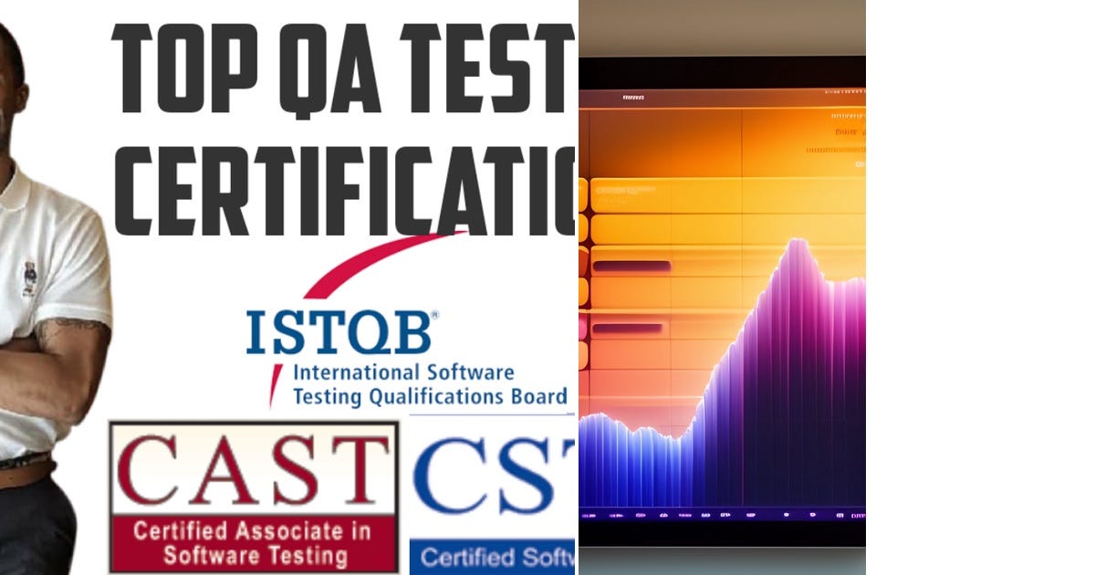List: QA | Curated by Miguel Scala | Medium