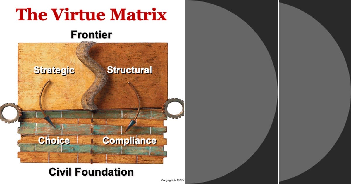 List: Sustainability | Curated by Duartebarbosalivia | Medium