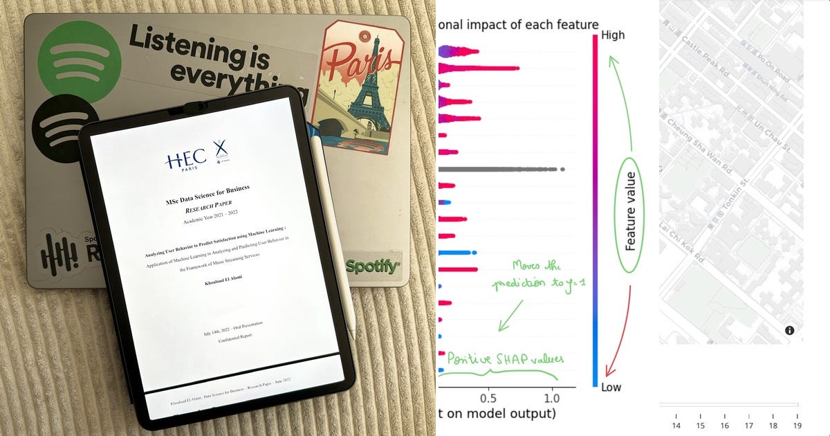 List: optimization | Curated by Fnlnames | Medium
