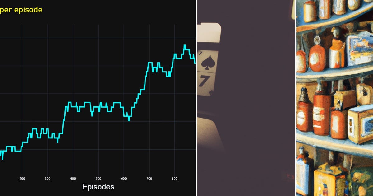 List: Demand Prediction, Price Elasticity | Curated by tomkopeter | Medium