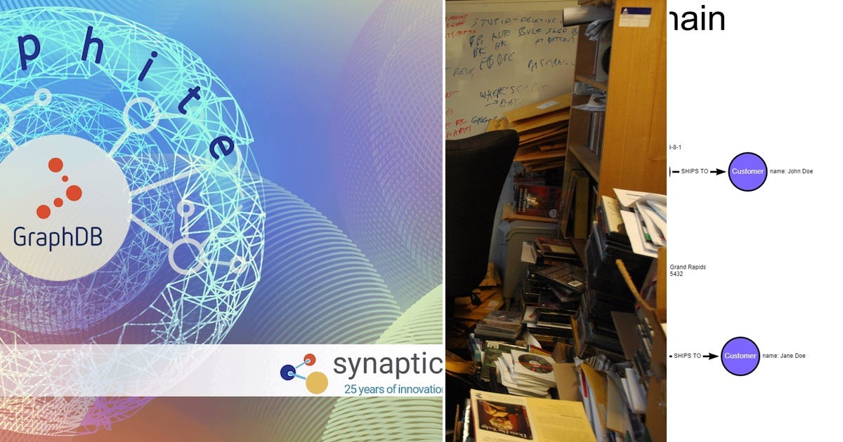 List: Knowledge Engineering | Curated by Nicholas Veloso Lima | Medium