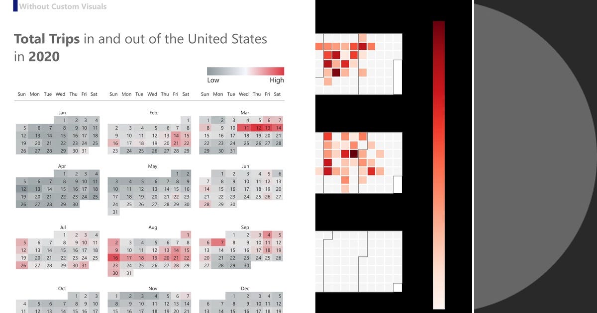 List: Data viz | Curated by Kelsensantos | Medium
