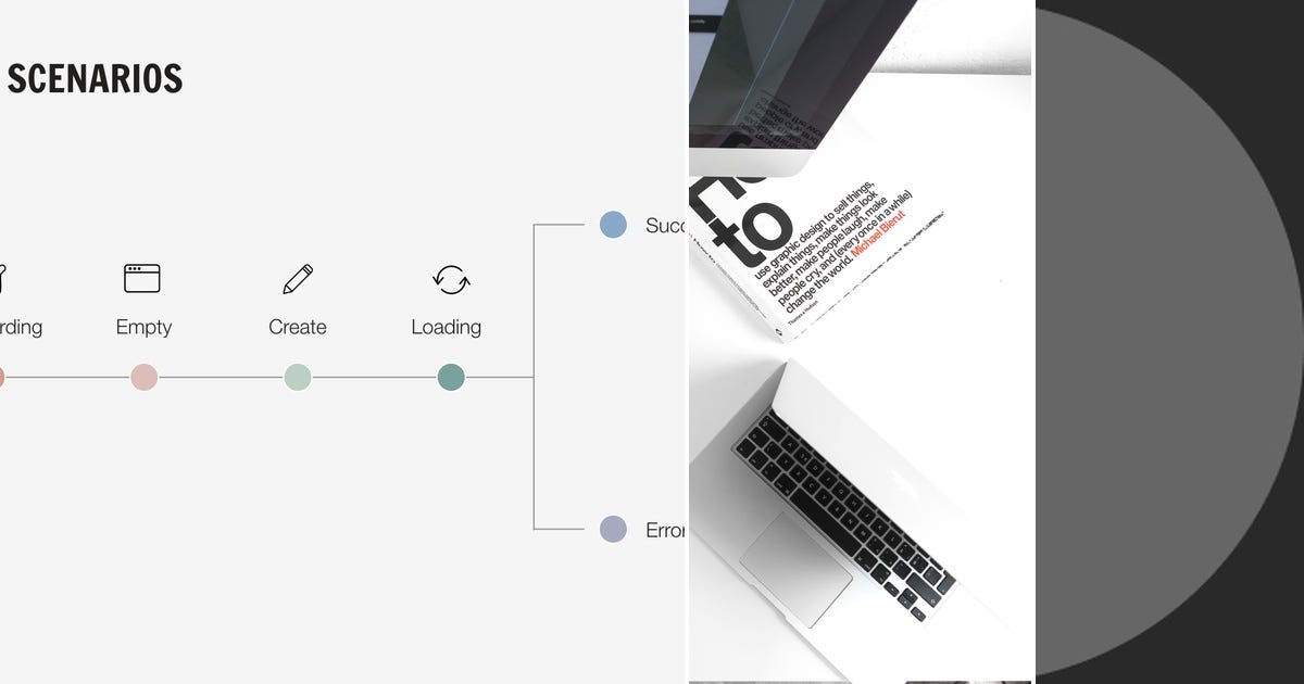 List: UX | Curated by 黃柏睿 | Medium