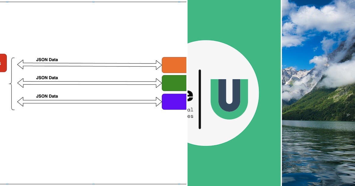 List: Vuejs | Curated by Zhang Wei | Medium