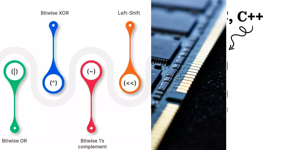 List: Python C/C++ Programming | Curated by mhmallory | Medium