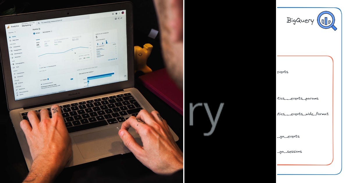 List Bigquery Curated By Ling Gardenia Medium
