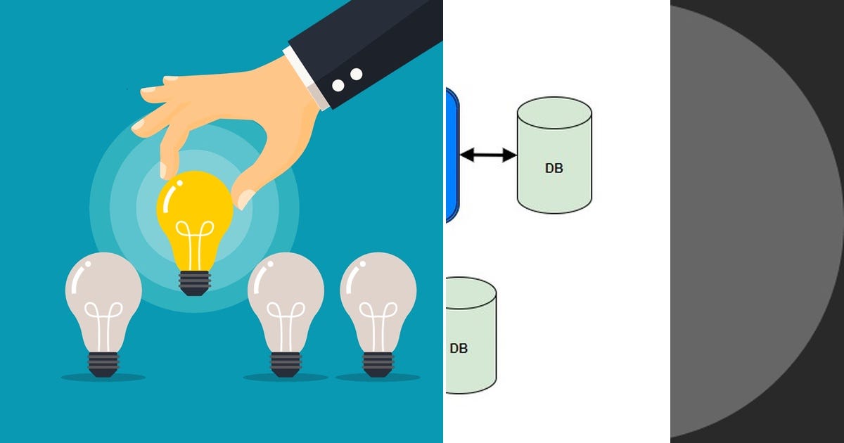 List: Java Spring Boot | Curated by Eric Hycheuk | Medium