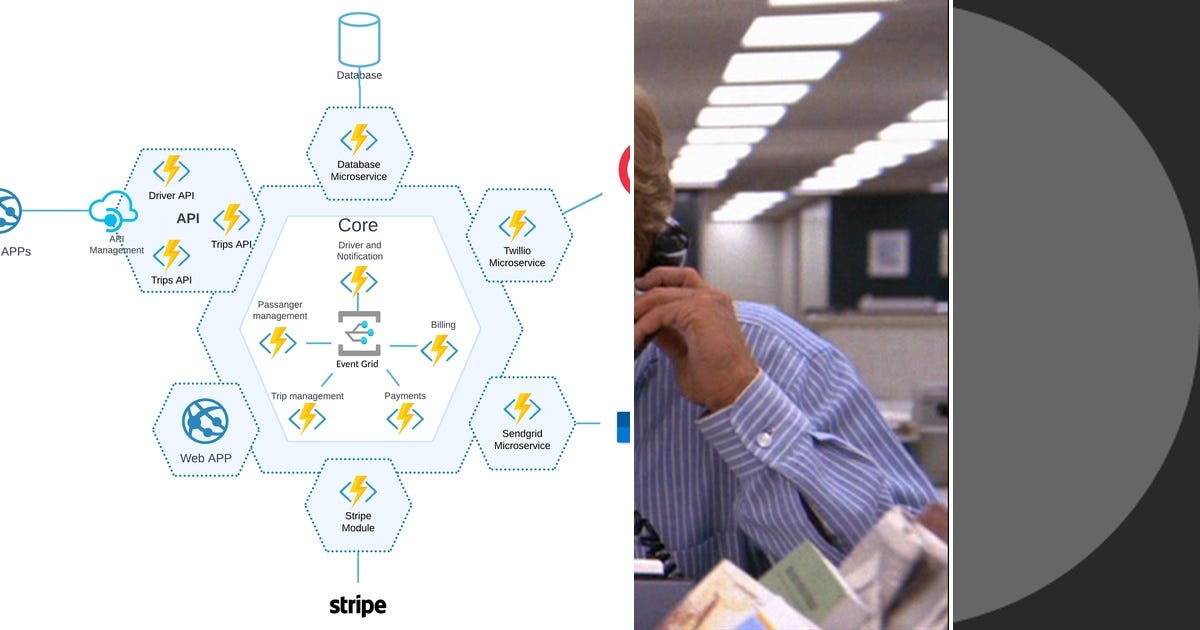 List: Design | Curated by Ravi Kunapareddy | Medium