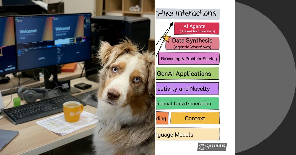 List: AI | Curated by Konstantin | Medium