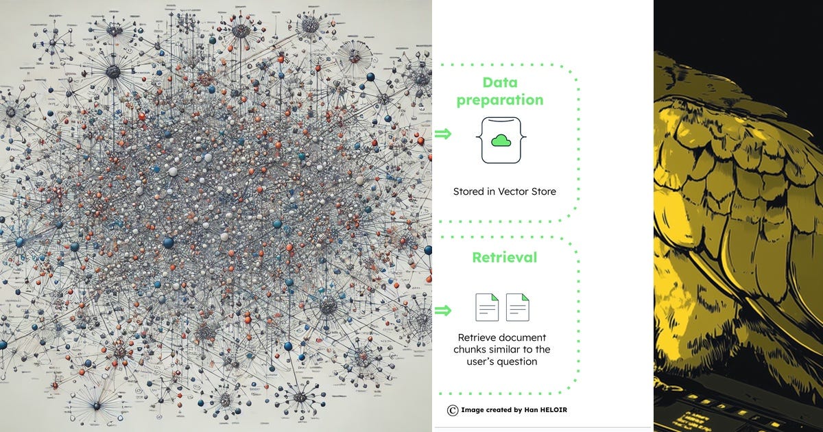 List: RAG Systems | Curated by bcknhm | Medium
