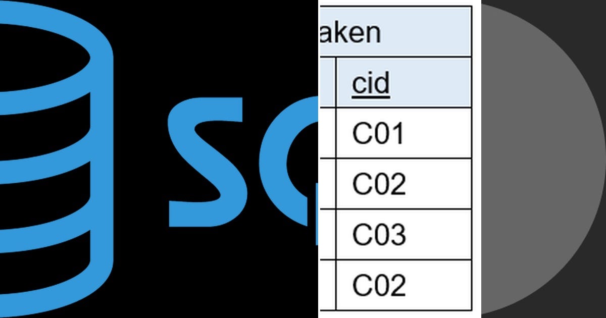 List: Database | Curated by Peek | Medium