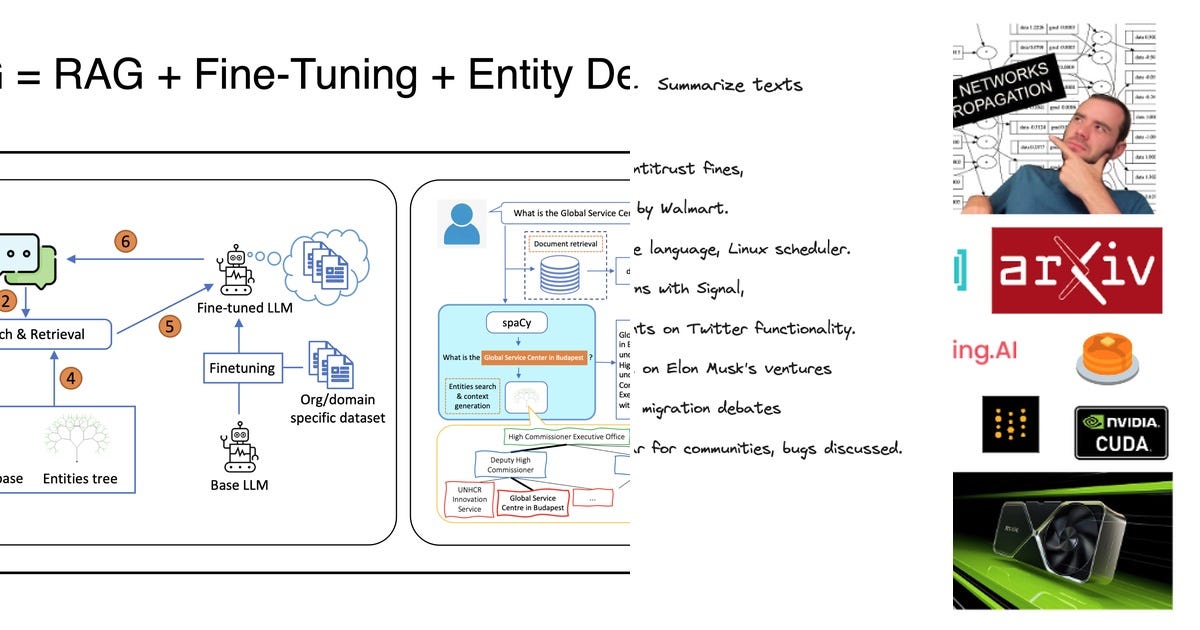 List: AI | Curated by Harshit Karnatak | Medium