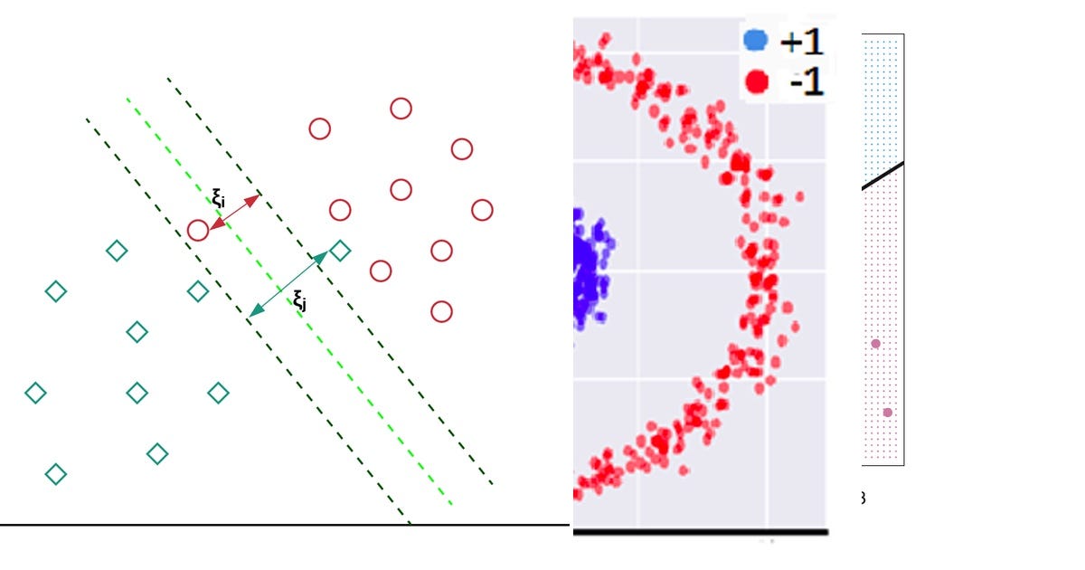 List: great ones | Curated by avyukt jain | Medium