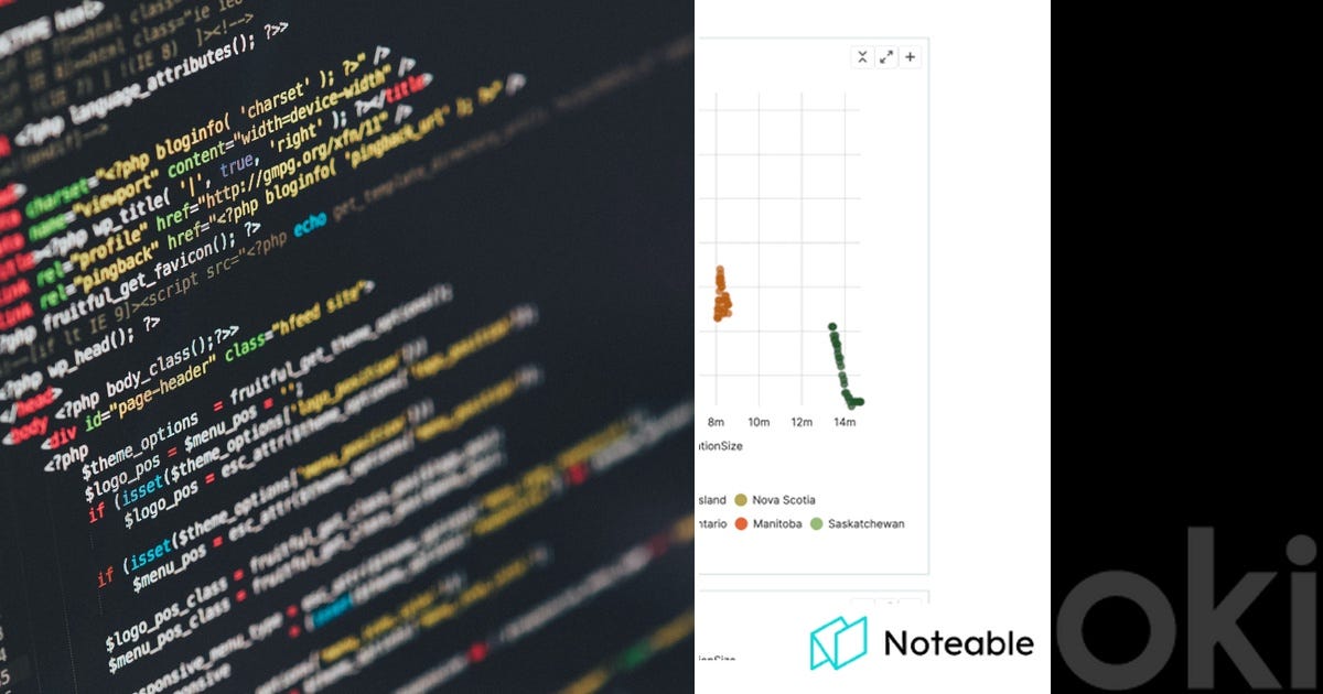List: Data viz | Curated by Vishal Bajaj | Medium