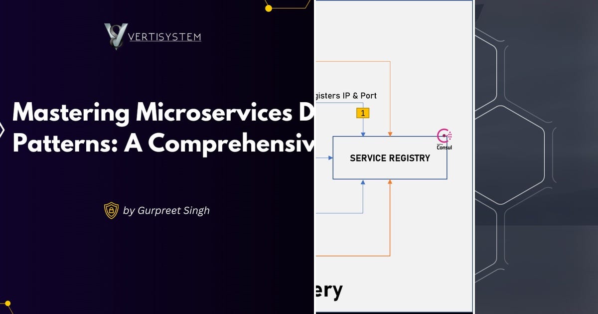 List: Api gateway | Curated by Junbuck | Medium