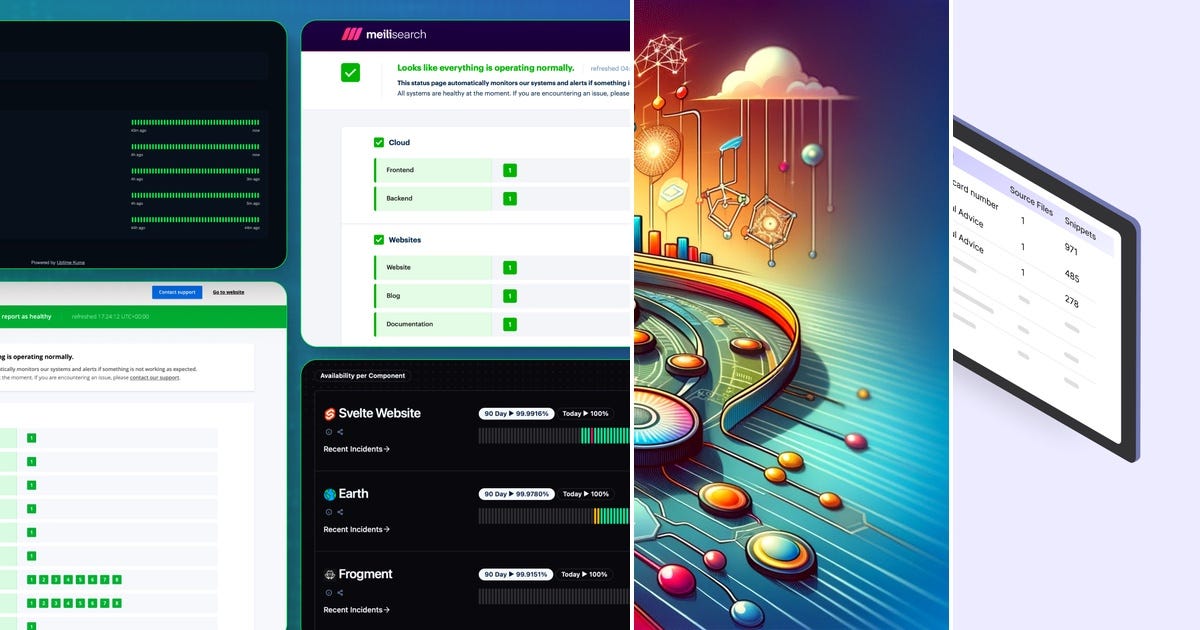List: Django | Curated by Marcelo Moro Brondani | Medium