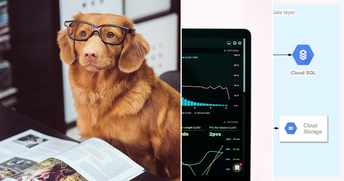 List: List1 | Curated by Walid Zayed | Medium