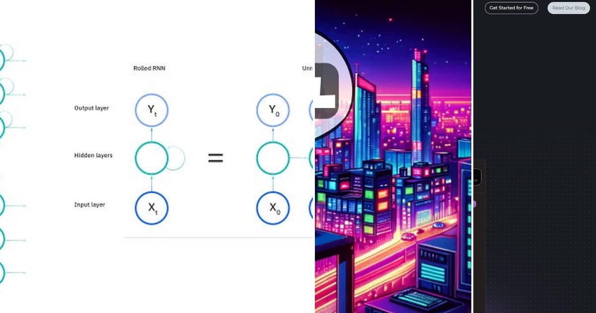 List: Archi AI | Curated by O Hall | Medium
