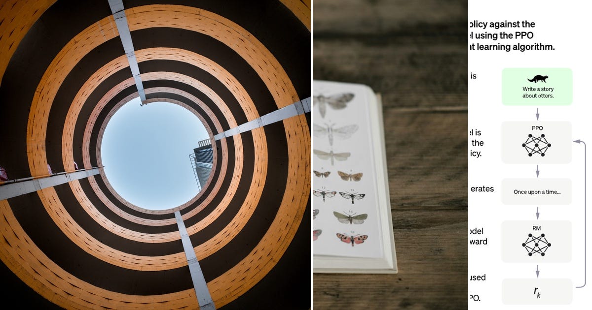 List Tools Curated By Mayank Bajpai Medium