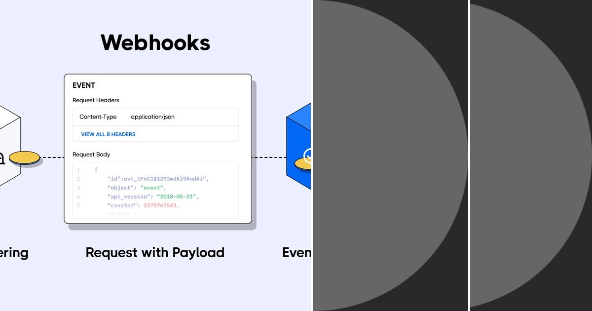List Rest Api And Webhooks Curated By Esteban Shuk Medium 