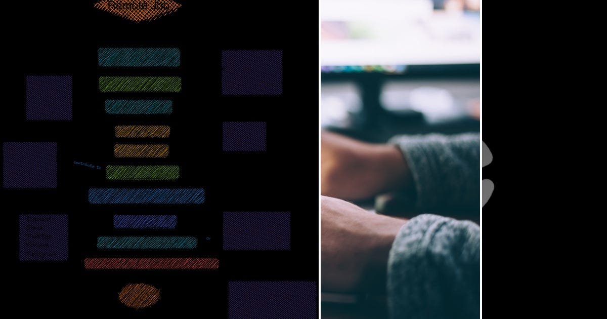 List: bit | Curated by Santosh more | Medium